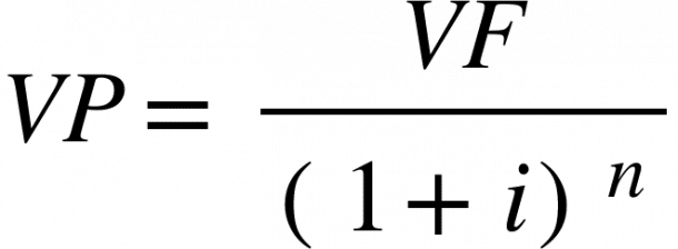 O que é TIR e VPL? Saiba como utilizar nos seus investimentos