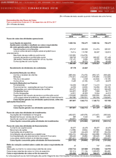 DFC - Demonstração de Fluxo de Caixa: saiba o que é e como funciona